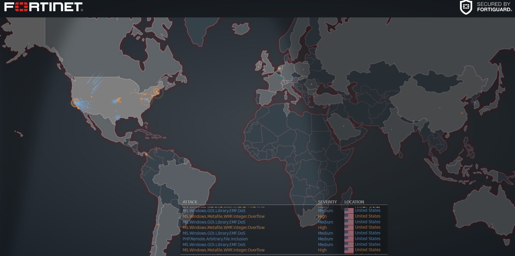 Vendors live attacks map - mapy ataków, cyberzagrożenia online ...